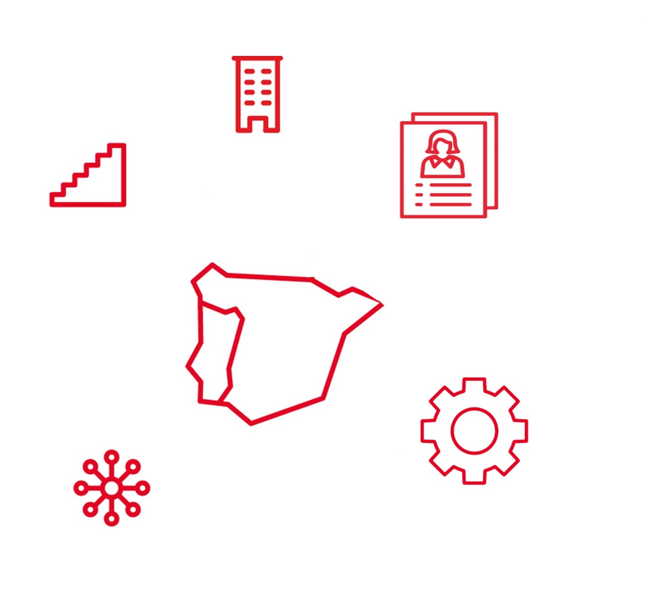 Conway - The Convenience Company